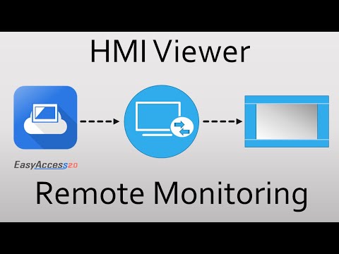 How to monitor an iP, iE, XE, mTV, or eMT series HMI within EasyAccess 2.0 using HMI Viewer