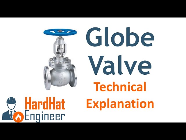 LEADER VALVES - Leader Make Blow down Valve Manufacturer from Mumbai