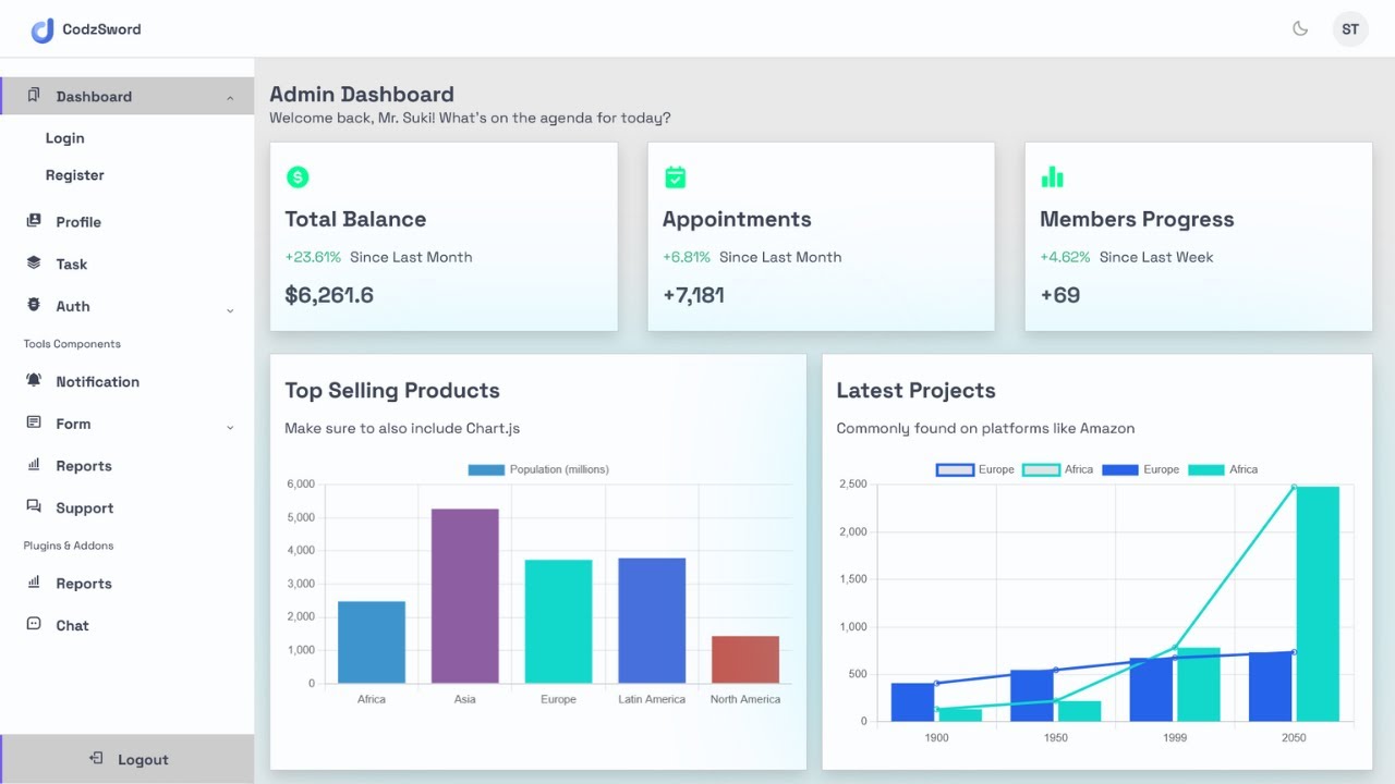 Complete Admin Dashboard with HTML CSS JavaScript