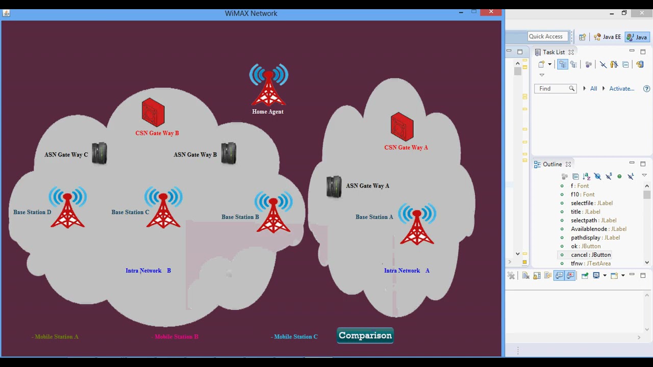 Efficient Computing Resource Sharing for Mobile Edge Cloud Computing Networks in Java