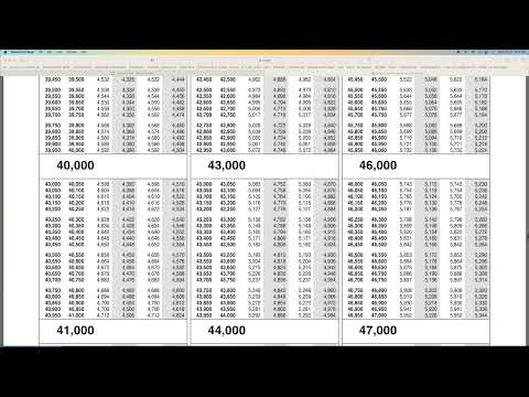 How to find Tax Tables in 1040 1040 SR Instructions PDF Page 63
