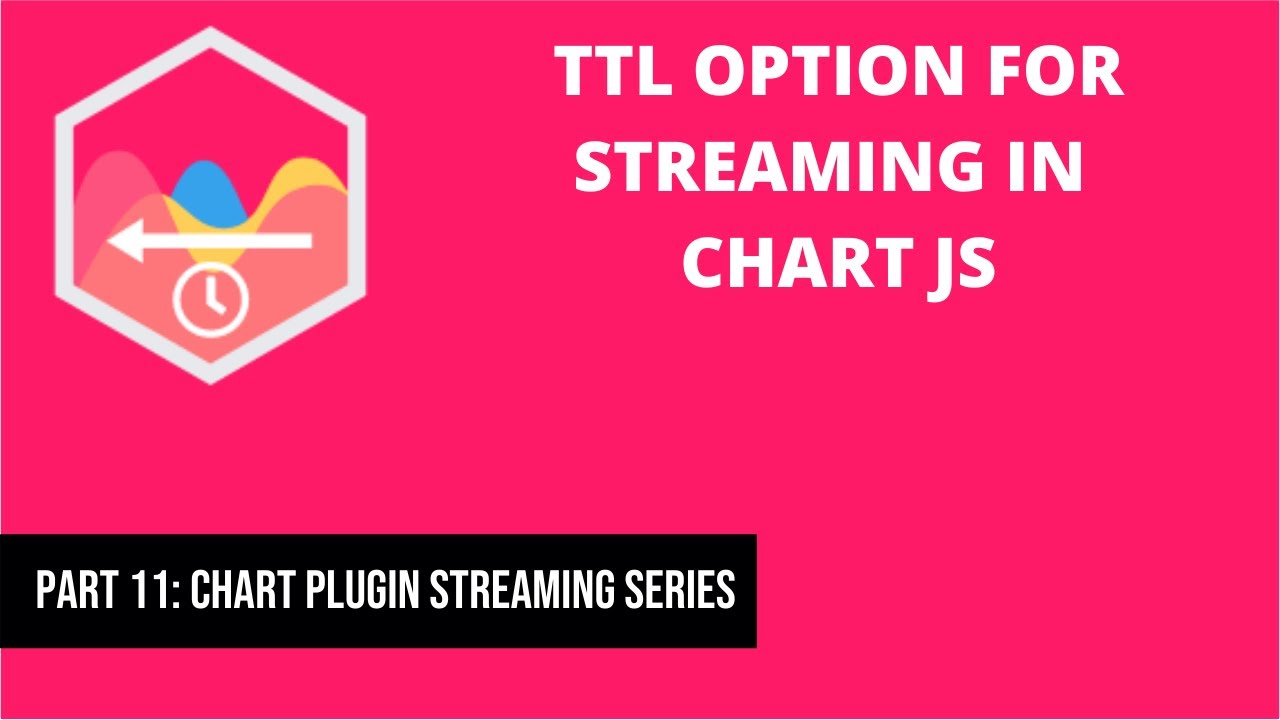 11 TTL option for streaming in Chart JS | Chartjs Plugin Streaming Series