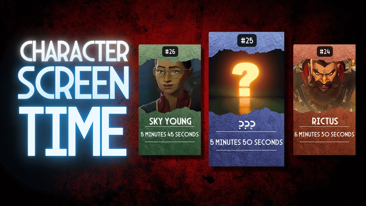 Arcane Characters Ranked by Total Screen Time