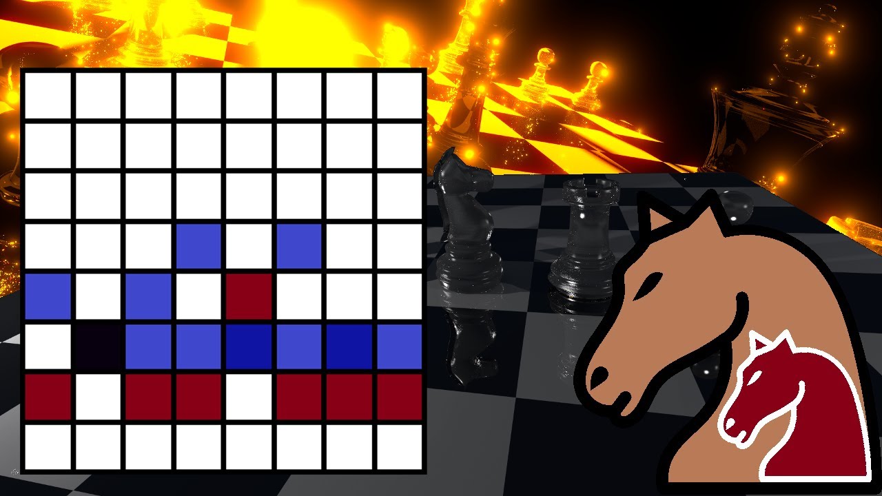 Bitboards (The Concept of) - Advanced Java Chess Engine Tutorial 1