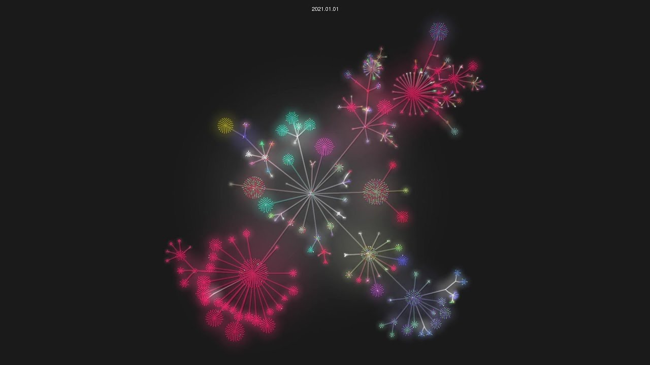 github.com/emacs-mirror/emacs