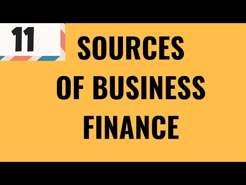 1.3.4 Sources of business finance GCSE Business Studies