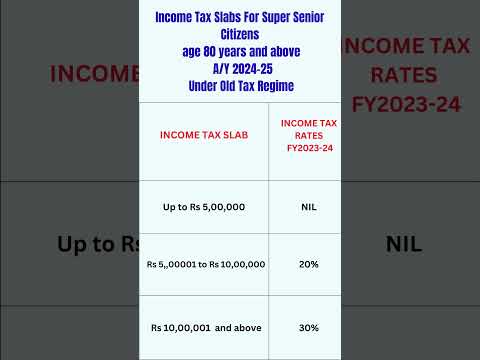 Income tax slab rates for Super Senior Citizen| Old tax regime AY 2024-2025 |FY 2023-2024#incometax