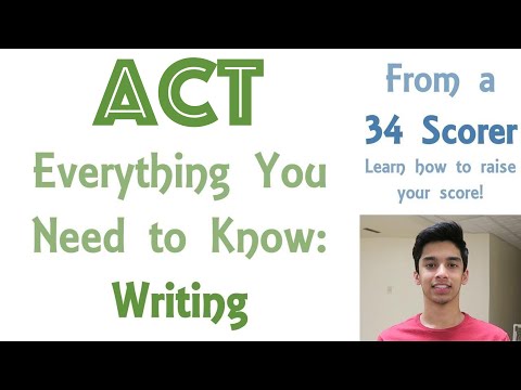 Everything You Need to Know About ACT® Writing in Less than 5 Minutes | A 33-Scorer's Perspective