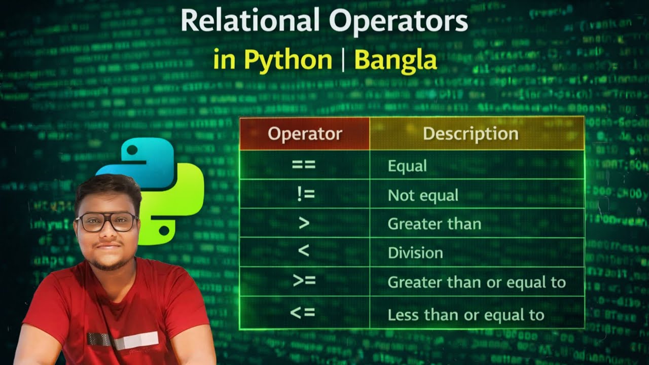 RELATIONAL OPERATORS | PYTHON (BANGLA)
