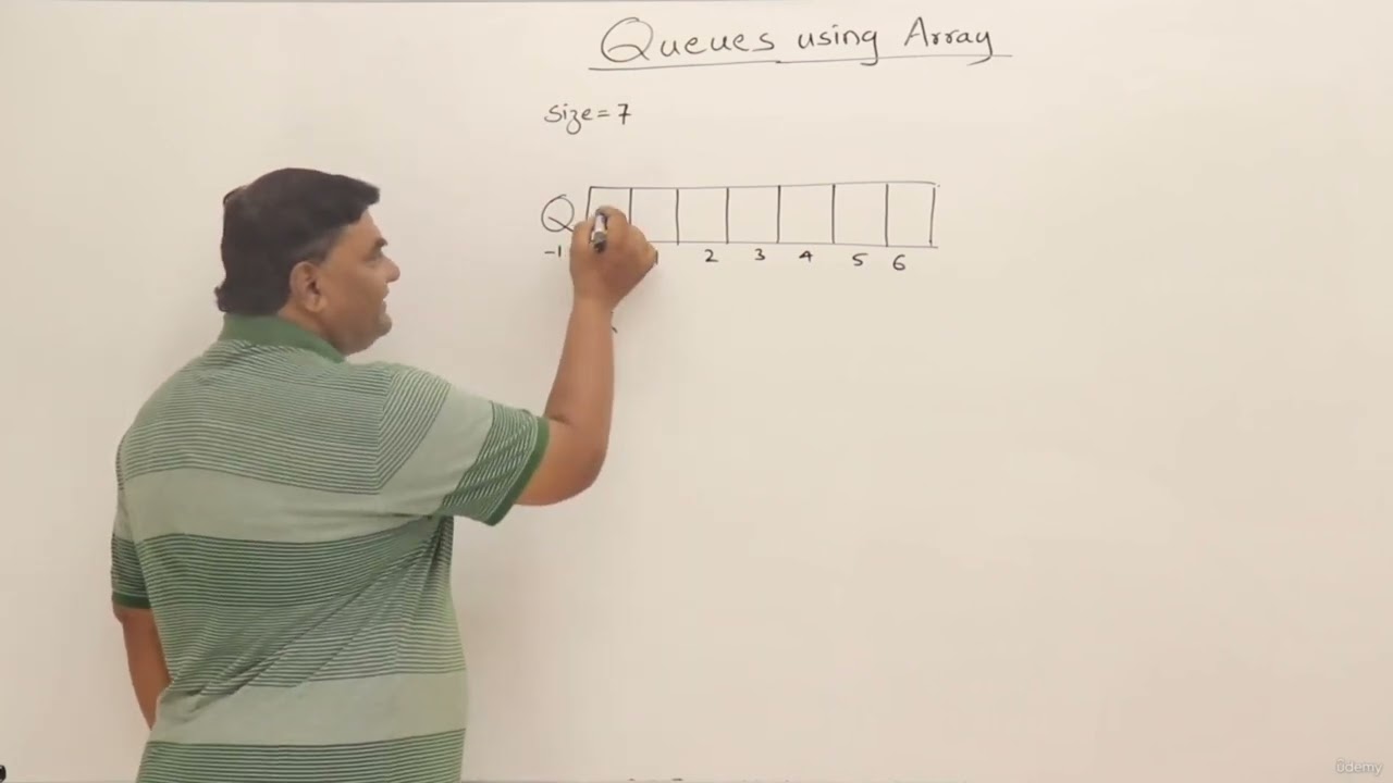 002 Queue using Single Pointer