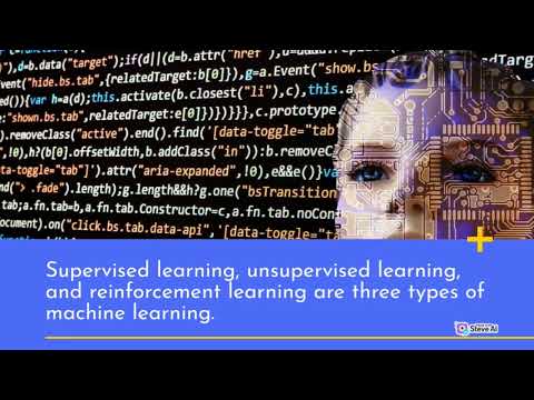 AI 101: What You Need to Know About this Game-Changing Technology