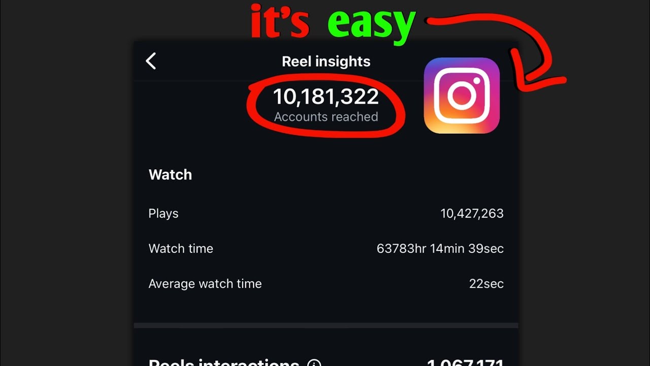 The Entire Instagram Algorithm Explained in 120 Seconds...