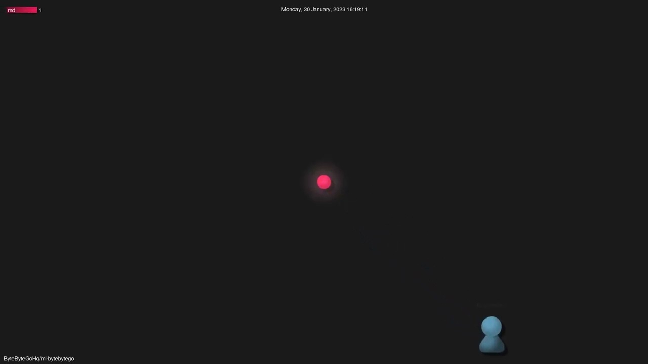 ByteByteGoHq/ml-bytebytego - Gource visualisation