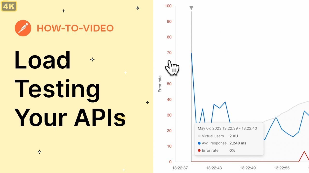 How to Load Test Your APIs Using Postman (Step-by-Step Guide)