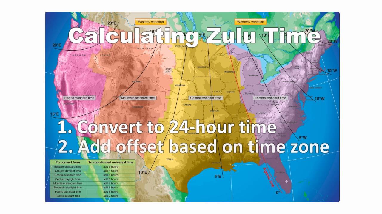 Pilot's Guide to Zulu Time