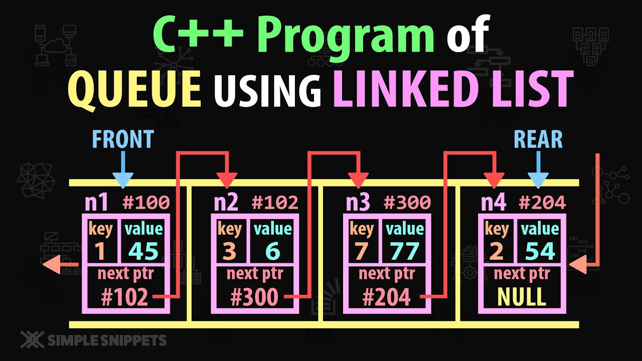 C++ Program to Implement Queue using Linked List (FULL CODE with Diagram) | Data structures - Part 2