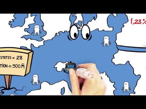 Draw Me The Economy: What is the purpose of the EU budget?
