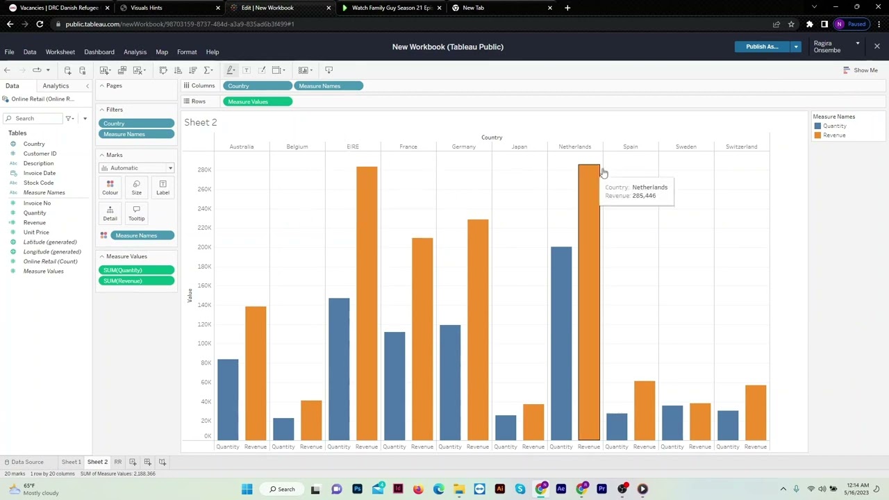 Task 3 - Creating Effective Visuals - Tableau