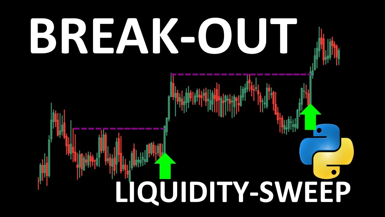 Automated Break Out Detection in Python for Algorithmic Trading Systems