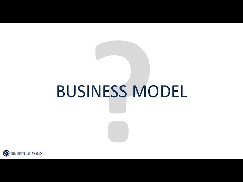 What is a Business Model?