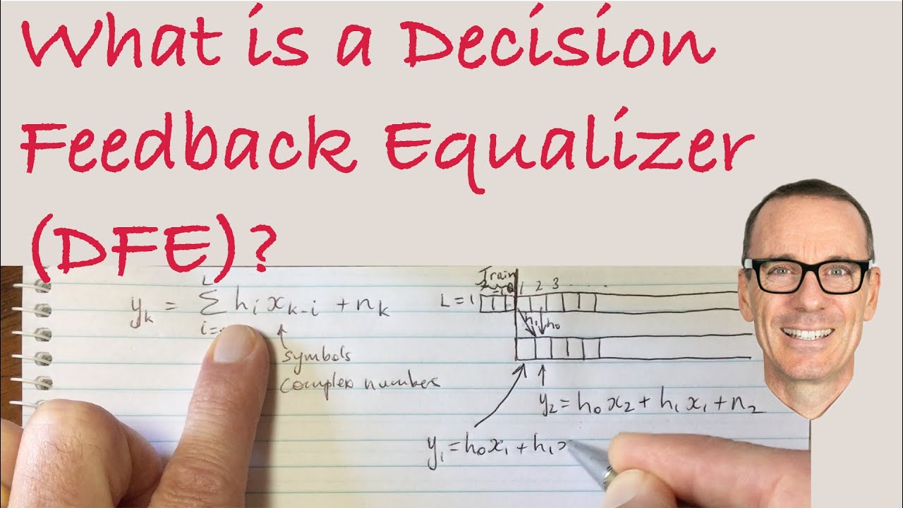 What is a Decision Feedback Equalizer (DFE)?