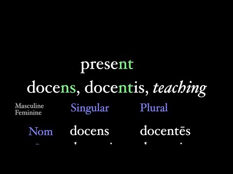 Present Participles