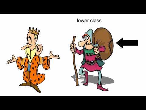 common meaning | Vocabulary for Kids | Children's Dictionary | Learn English Vocabulary