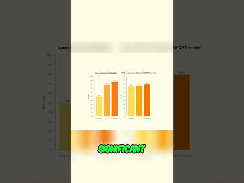 Unlock ChatGPT Pro: Insane Accuracy & Reliability