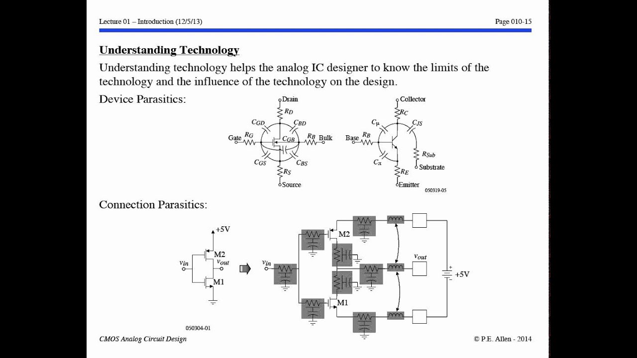 Lecture01 - Introduction