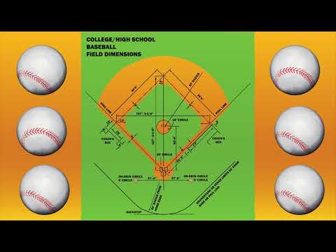COLLEGE/HIGH SCHOOL BASEBALL FIELD DIMENSIONS