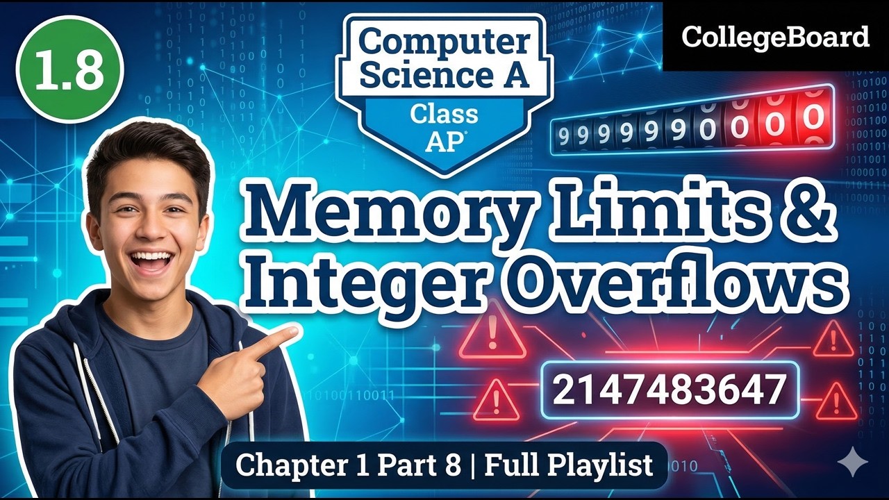 Memory Limits Integer Overflows and the Limits of Integer MAX VALUE