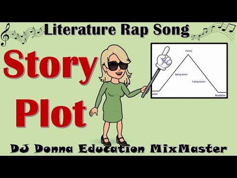 Literary Rap Song #107 Plot (Explained) Rising Action, Climax, Turning Point, Crisis, Falling Action