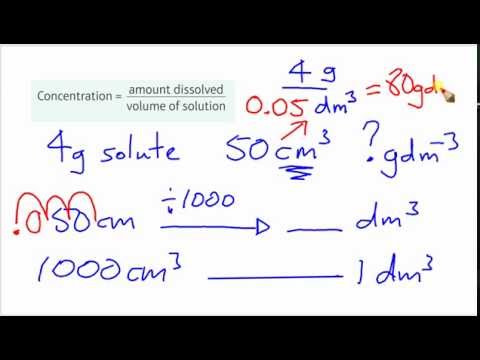 5 Dilute & Concentrated Acids