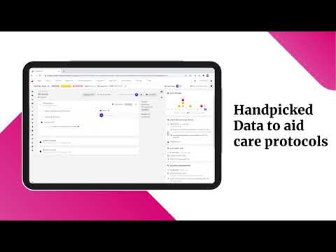 Care management simplified with Innovaccer’s Dynamic Patient 360