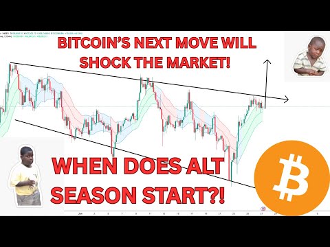 BITCOIN - WHY THIS LEVEL MATTERS! - ALL EYES ON TODAY'S PRICE ACTION - ALT SEASON SOON!?