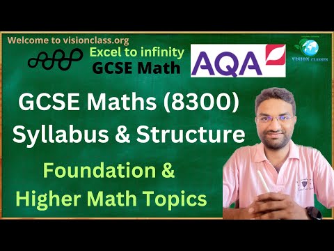GCSE Maths (8300) Syllabus & Structure for Foundation/Higher Tier Students