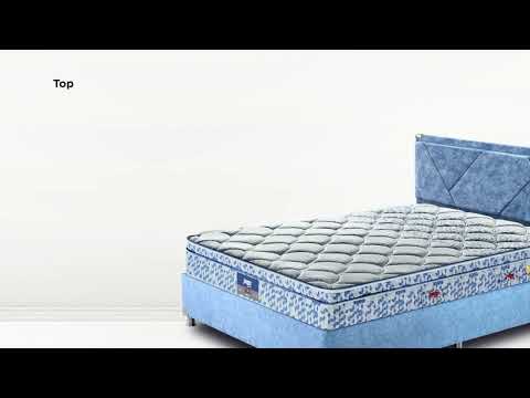 Peps Mattress - Latest Price, Dealers & Retailers in India