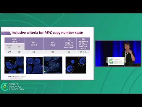 Prognostic significance of copy number gain of MYC detected by FISH analysis