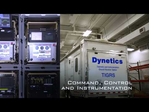Dynetics Solutions Complex
