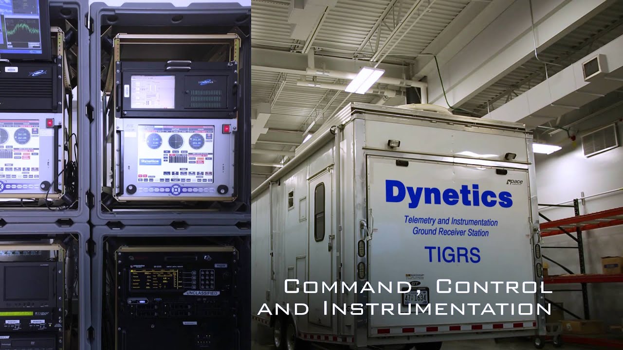 Dynetics Solutions Complex