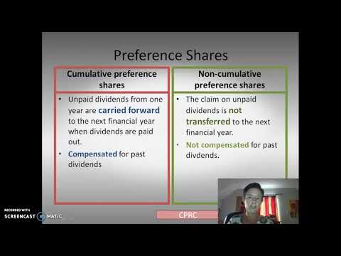 Types of preference shares