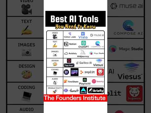 "AI Tools Showdown: Paid vs. Free - Your Ultimate Guide" | The Founders Institute | #ai