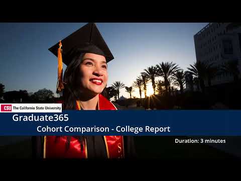 Graduate365: Cohort Comparison By College Report