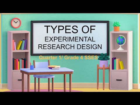 TYPES OF EXPERIMENTAL RESEARCH DESIGN (Quarter 1/Grade 4 -SSES)
