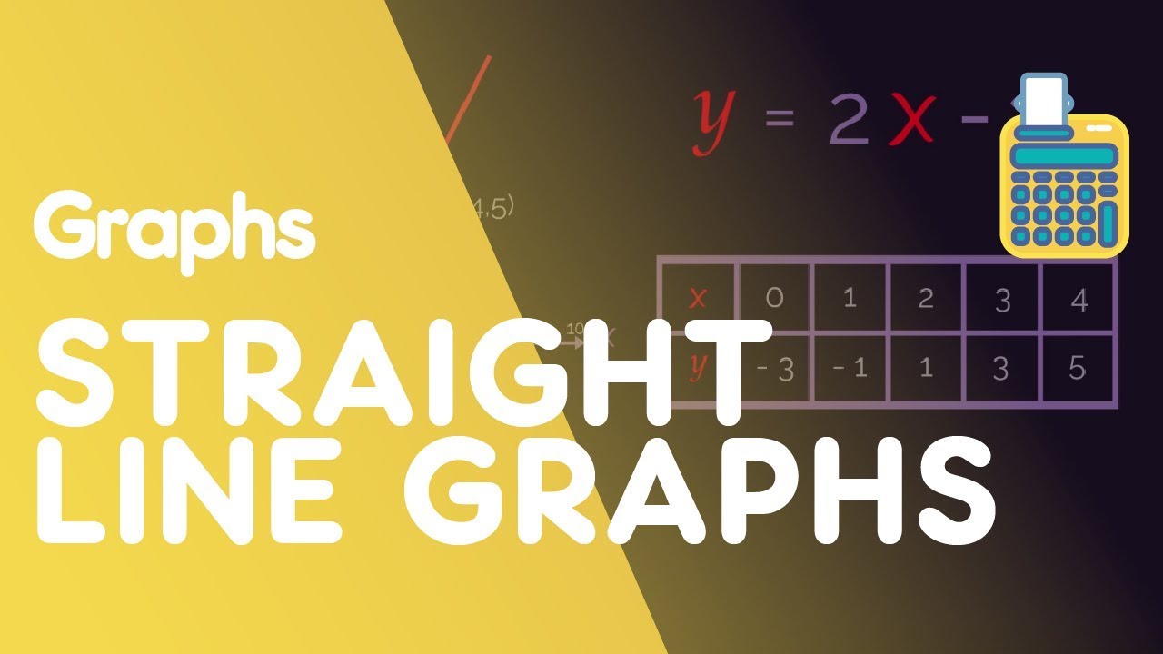 Plot Straight Line Graphs | Graphs | Maths | FuseSchool