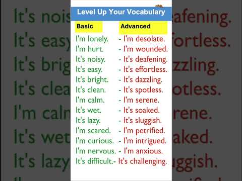 Simple Phrases with Advanced Words #advancedenglish #advancedvocabulary #learnenglish #shorts