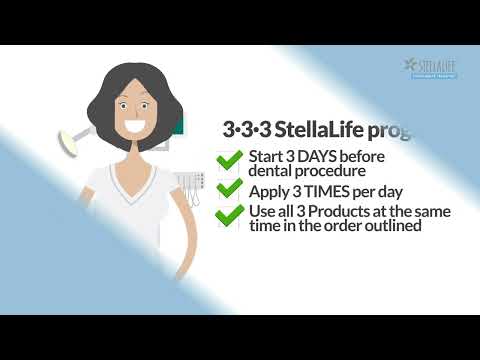 VEGA Recovery Kit - Dry Mouth Socket Lichen Planus Dental StellaLife