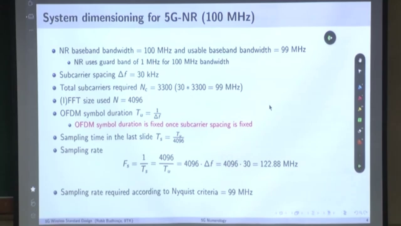 5G Numerology #swayamprabha