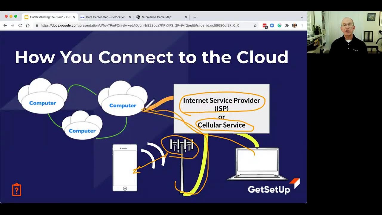 Cloud Storage 101: Understanding the Basics, Benefits and Best Practices
