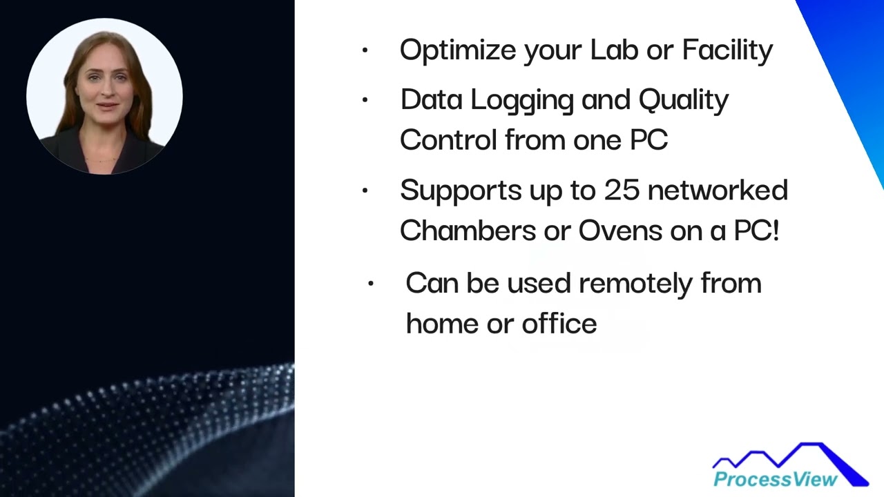 ProcessView Introduction